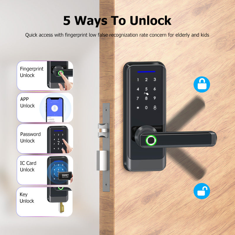 A233 —— TTlock Smart Lock Waterproof – YRHAND
