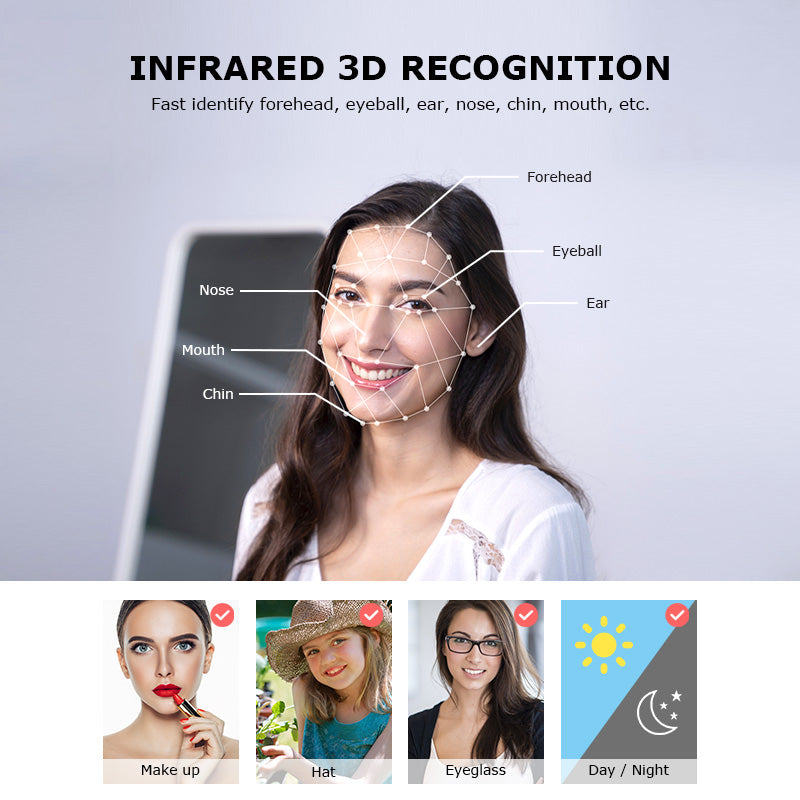 Tuya Camera 3D Face Recognition Smart Door Lock H20 – YRHAND