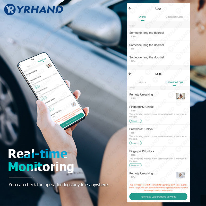 X6 Pro —— Security Wireless App Fingerprint Smart Door Locks – YRHAND